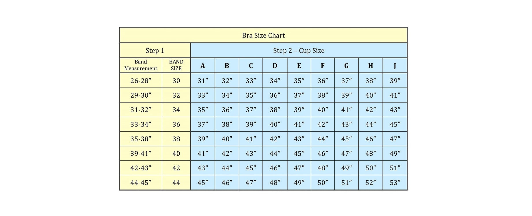Bra Fitting Guide: How to Measure Bra Size | Di Moda European Lingerie ...